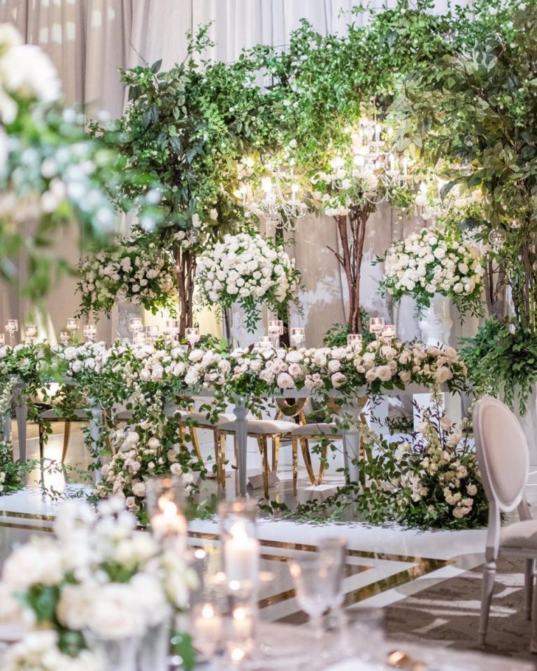 Château Le Parc - Ontario Wedding Network